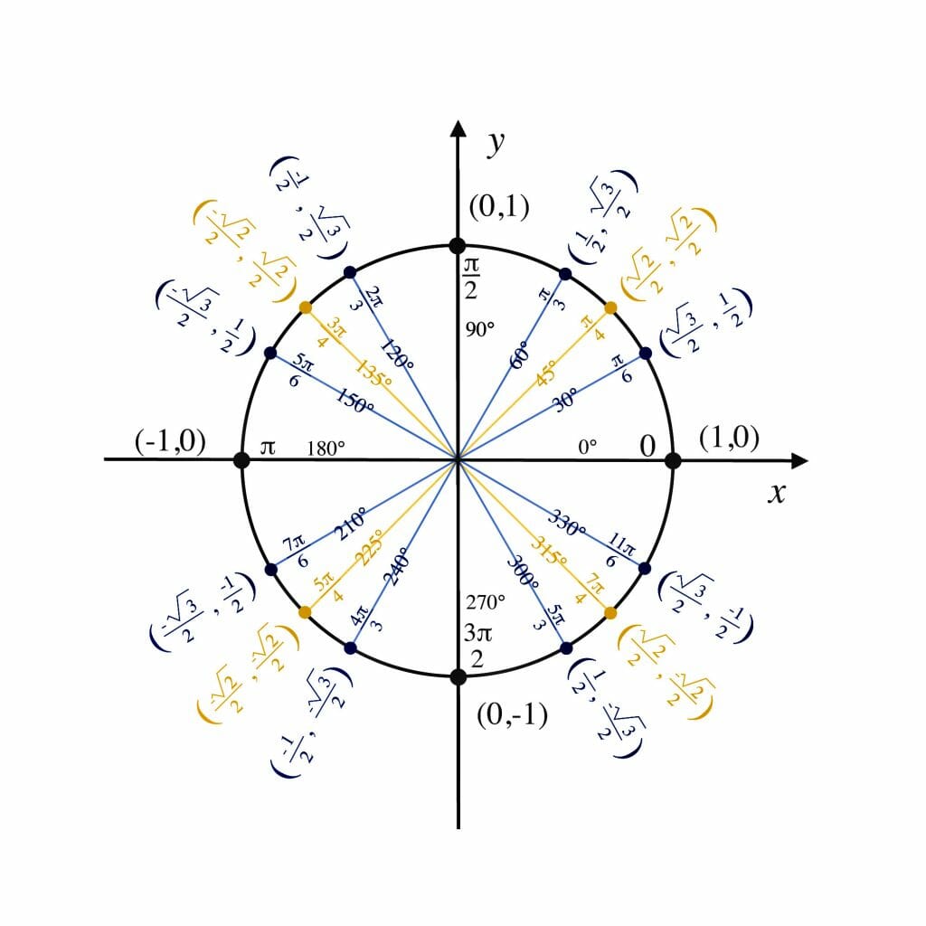 Cercle AlbionDimitri