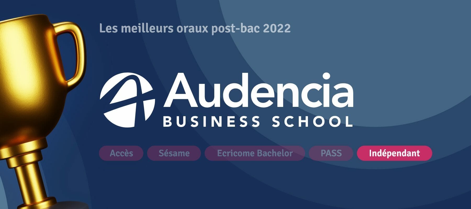 Concours 2022 des meilleurs oraux post-bac : ton avis sur Audencia