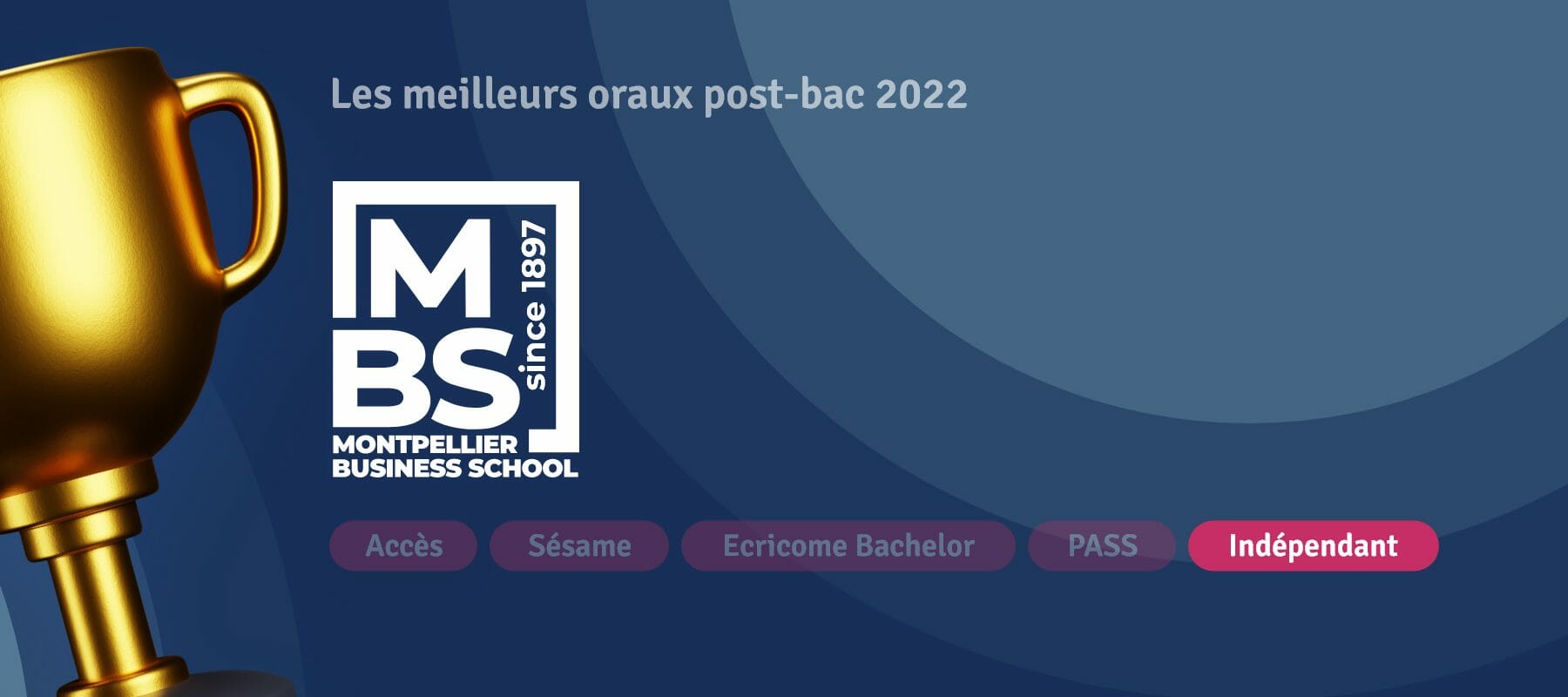 Concours 2022 des meilleurs oraux post-bac : ton avis sur MBS