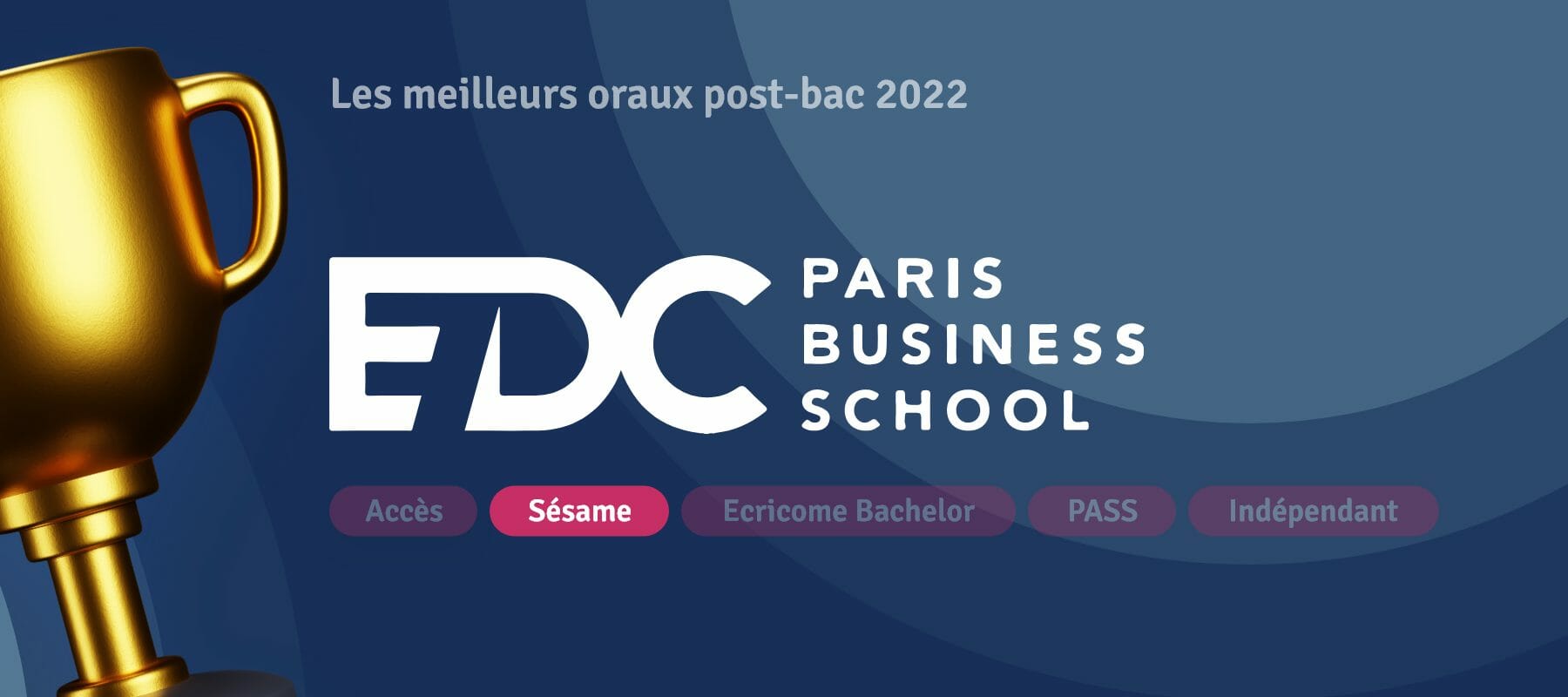 Concours 2022 des meilleurs oraux post-bac : ton avis sur l'EDC