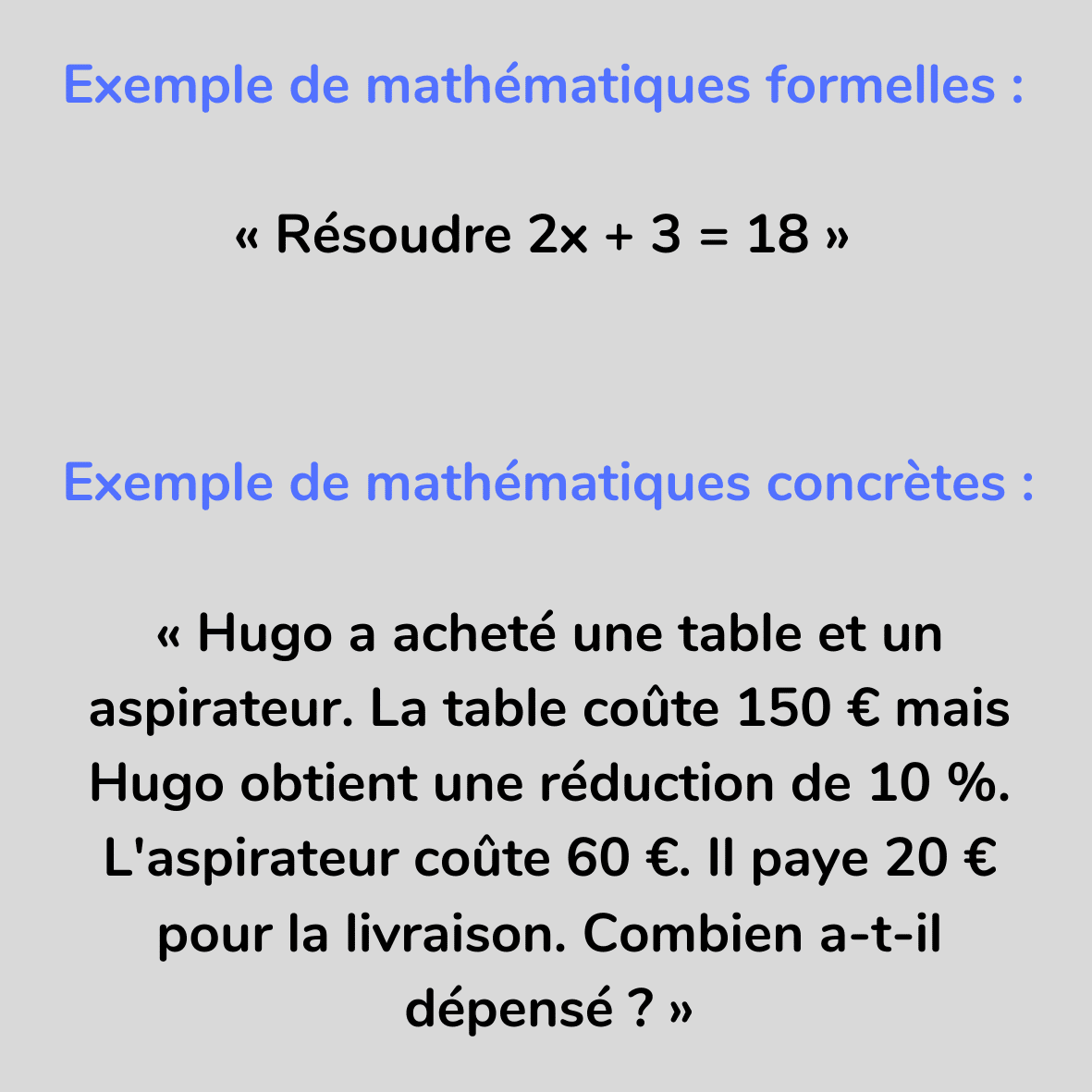 Les maths : une matière propice aux inégalités - AuFutur