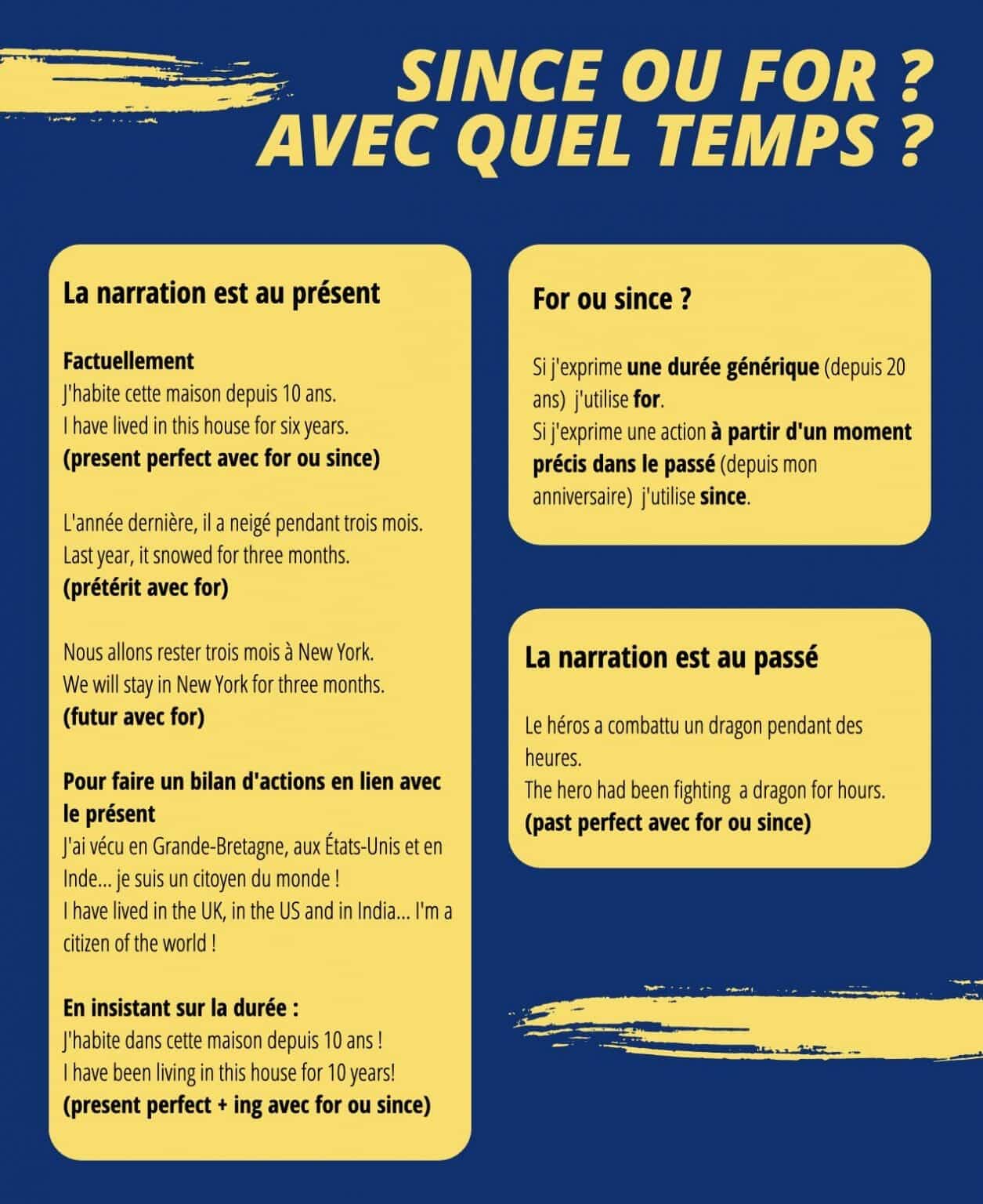 Since et for : différences et temps à utiliser (fiche) - AuFutur