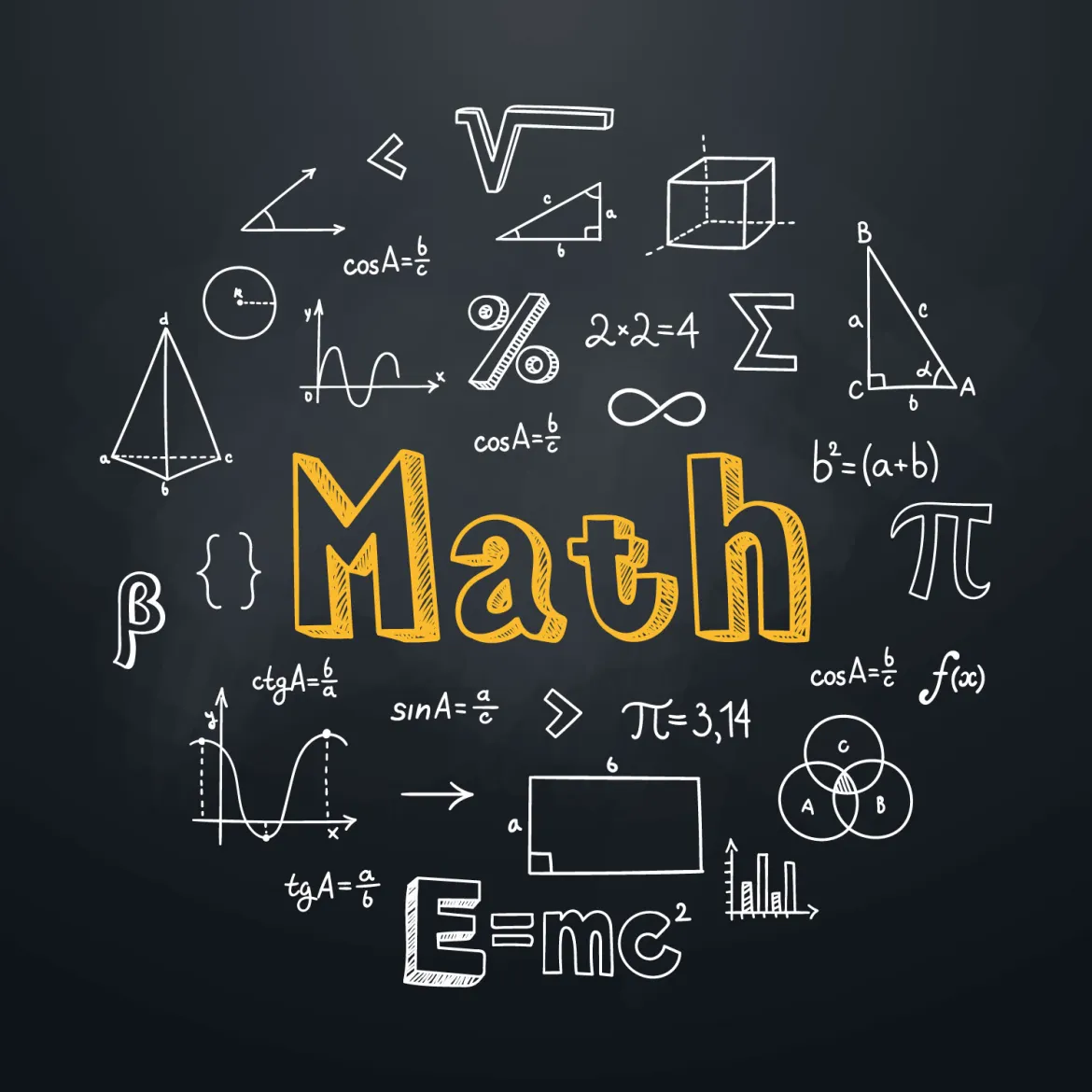 Maths La Loi De Poisson AuFutur