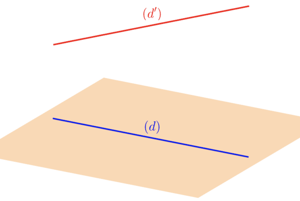 Mathématiques : étudier la position relative de droites et de plans
