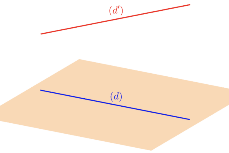 Mathématiques : étudier la position relative de droites et de plans