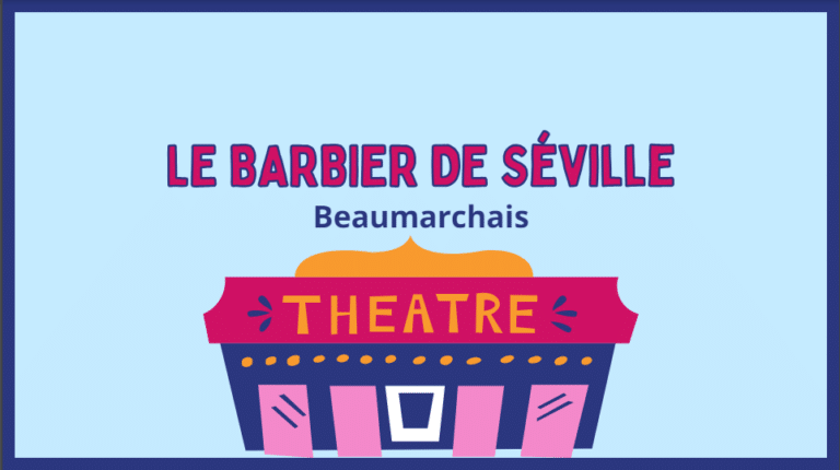 Le Barbier de Séville, Beaumarchais : résumé et analyse de l'oeuvre - AuFutur