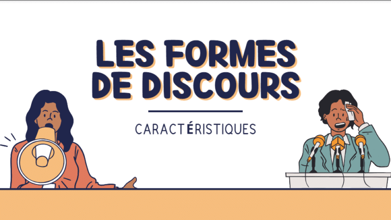 Français : les formes de discours - AuFutur