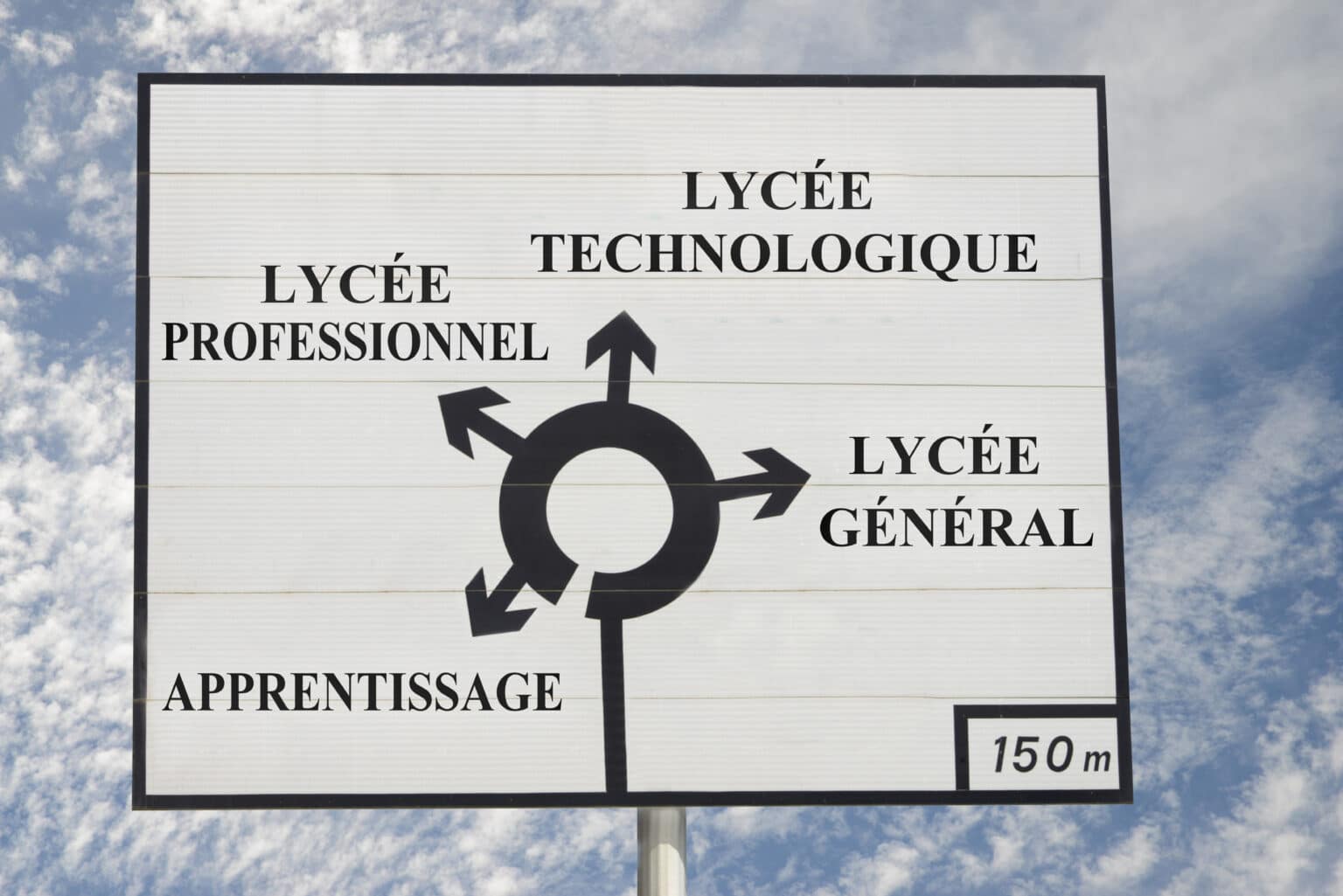 Quelles filières au lycée et comment choisir celle qui te convient le ...