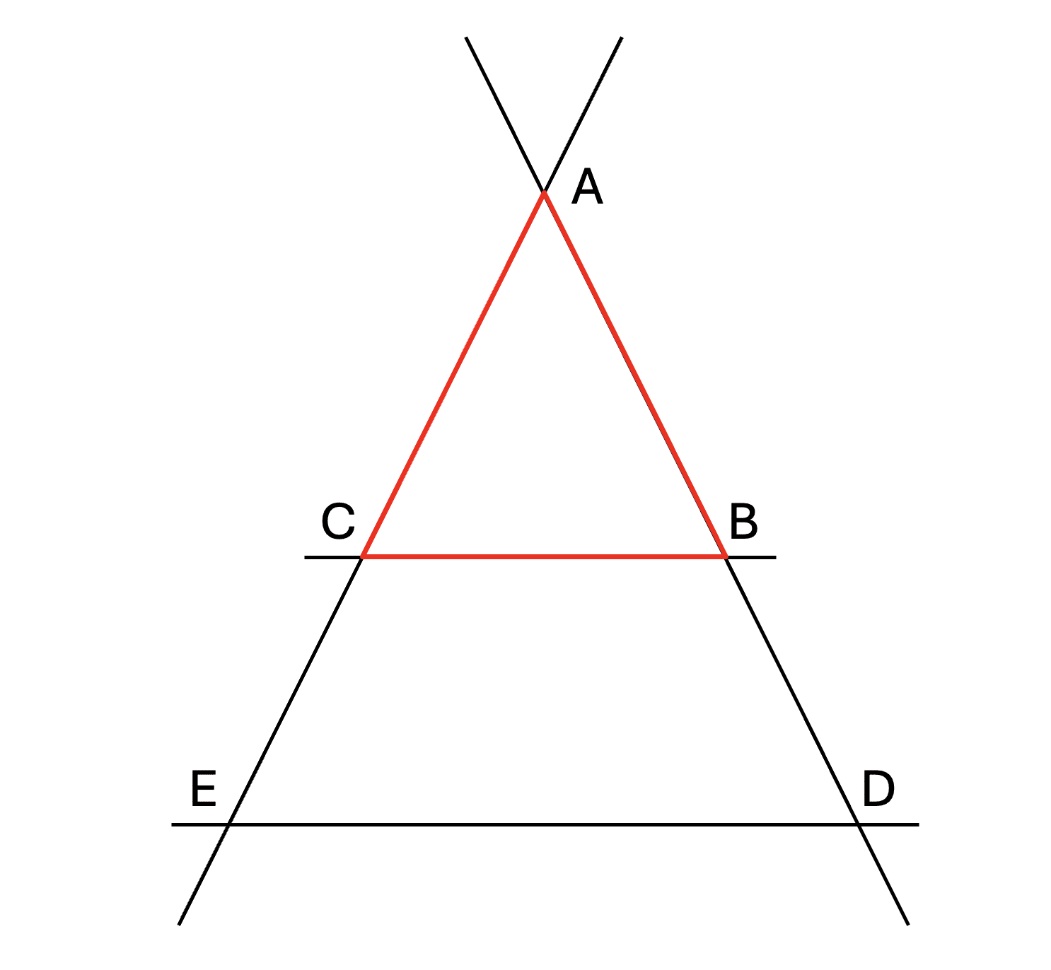 Tout savoir sur le théorème de Thalès - AuFutur