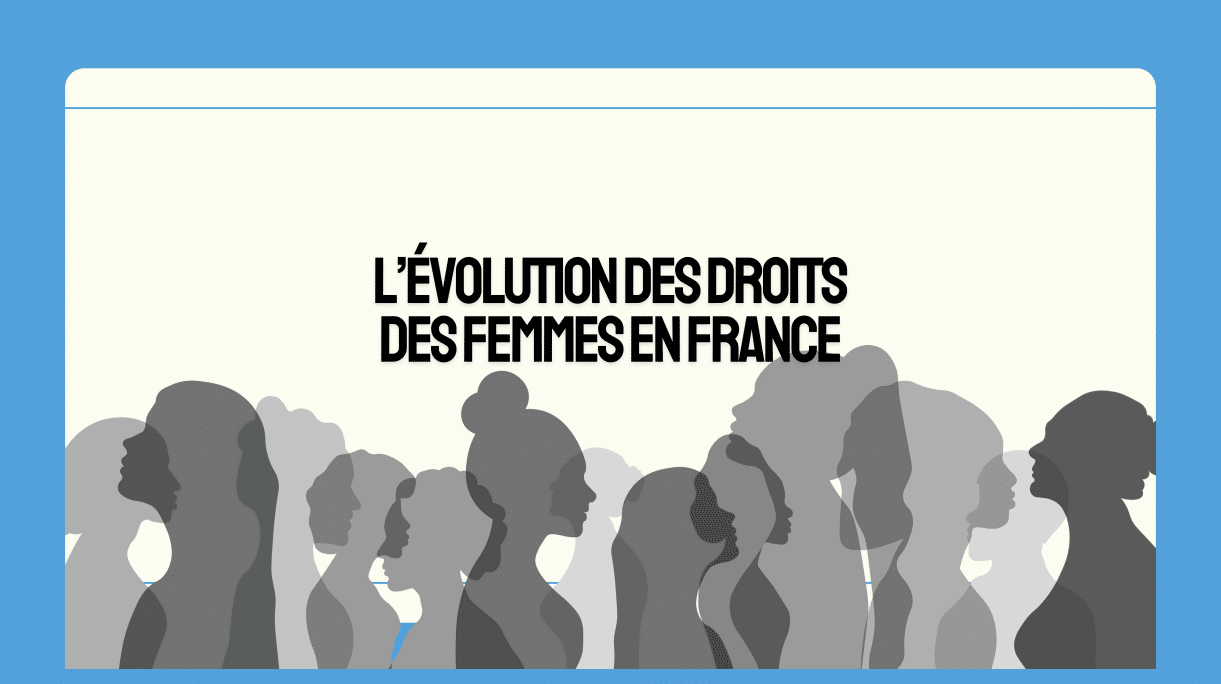 L’évolution des droits des femmes en France - AuFutur